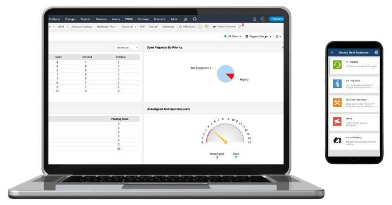 ManageEngine ServiceDesk Plus | De meest flexibele IT Helpdesk